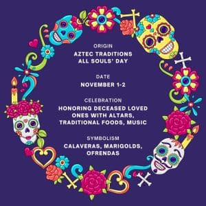 What’s the Difference Between Halloween & Día de los Muertos? • April 2022